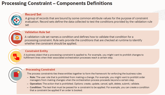Processing Constraint in Oracle Fusion, Order Management – My Cloud Journey