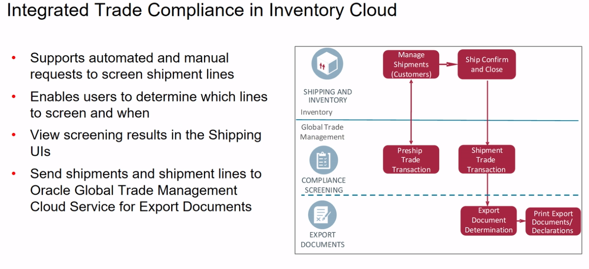 Oracle Fusion: Shipping Process Flow in Order Management – My Cloud Journey
