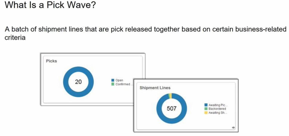 Oracle Fusion: Pick Wave in Order Management – My Cloud Journey
