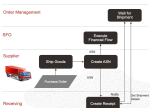 Oracle Fusion: Drop Ship in Order management – My Cloud Journey